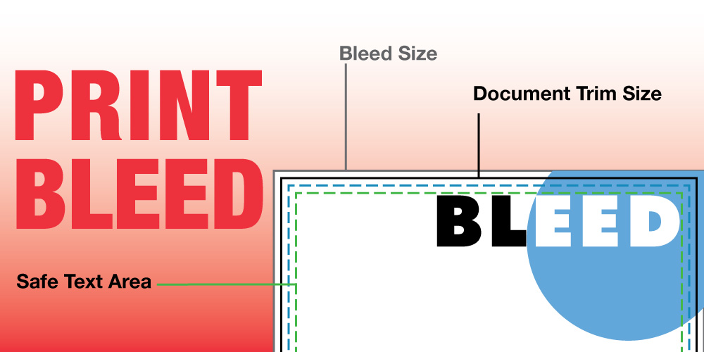 Bleed Guidelines – Citypress | Winnipeg Printing | We Treat Your Colour ...